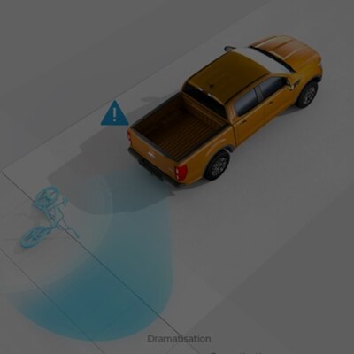 Understanding selectable drive modes | Explore daily driving articles ...